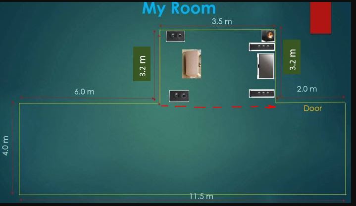 Please help choose the best HT placement for my room - Home Theater ...