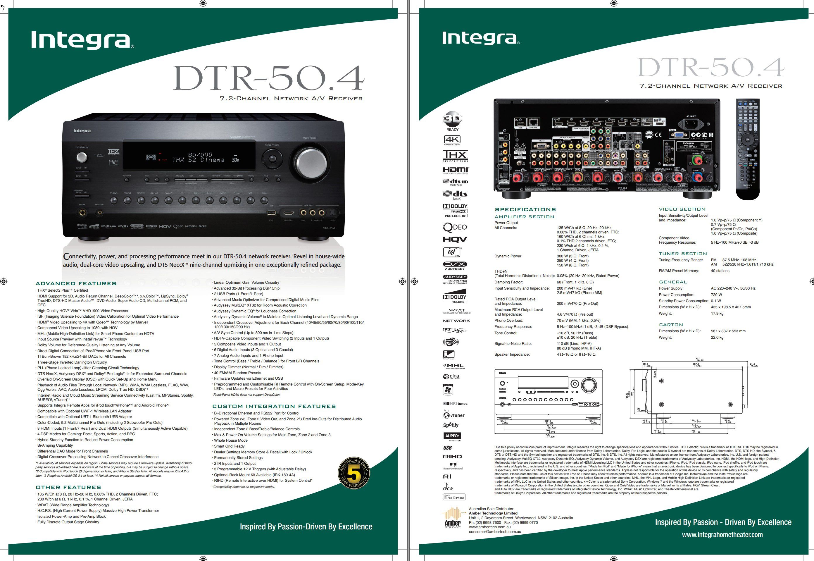Integra 50.4 SOLD - Garage Sale - The Klipsch Audio Community