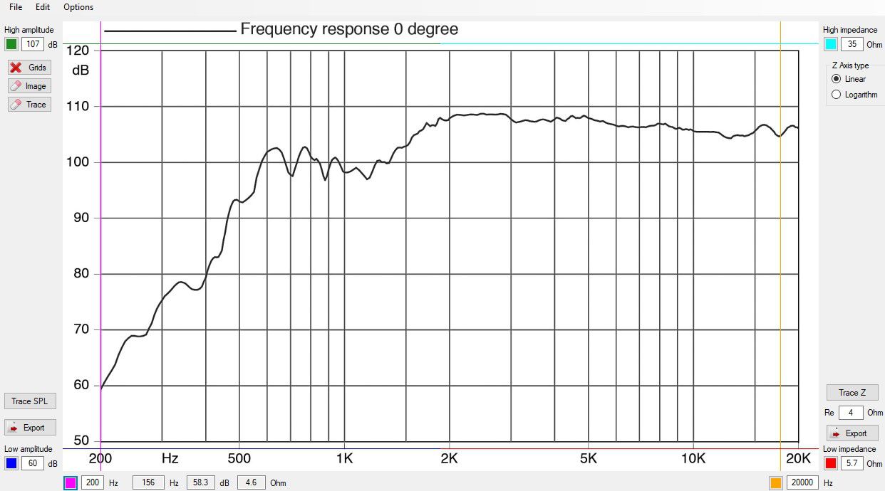 How to create your own frequency and impedance files for X-Sim ...