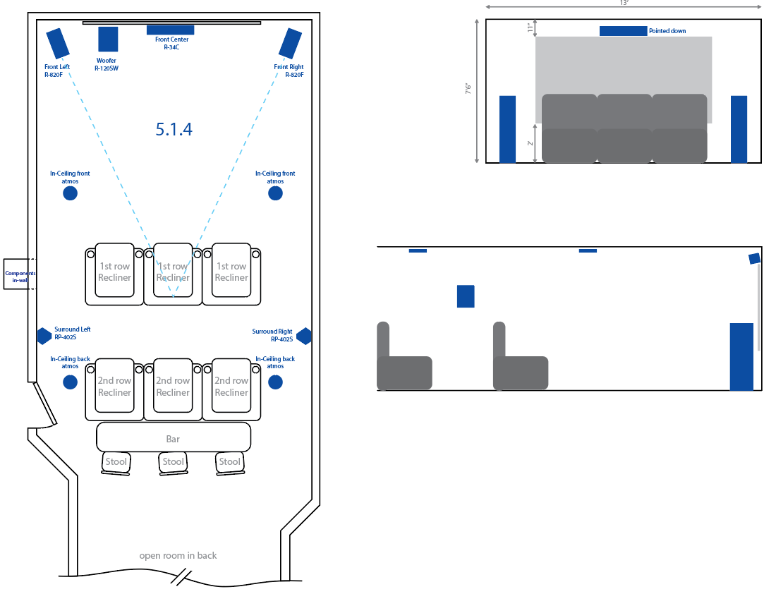 Surround speaker advice (floor plan attached) - Home Theater - The ...