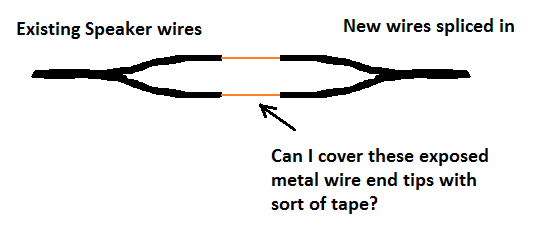 Need to lengthen the speaker cables - 2-Channel Home Audio - The ...