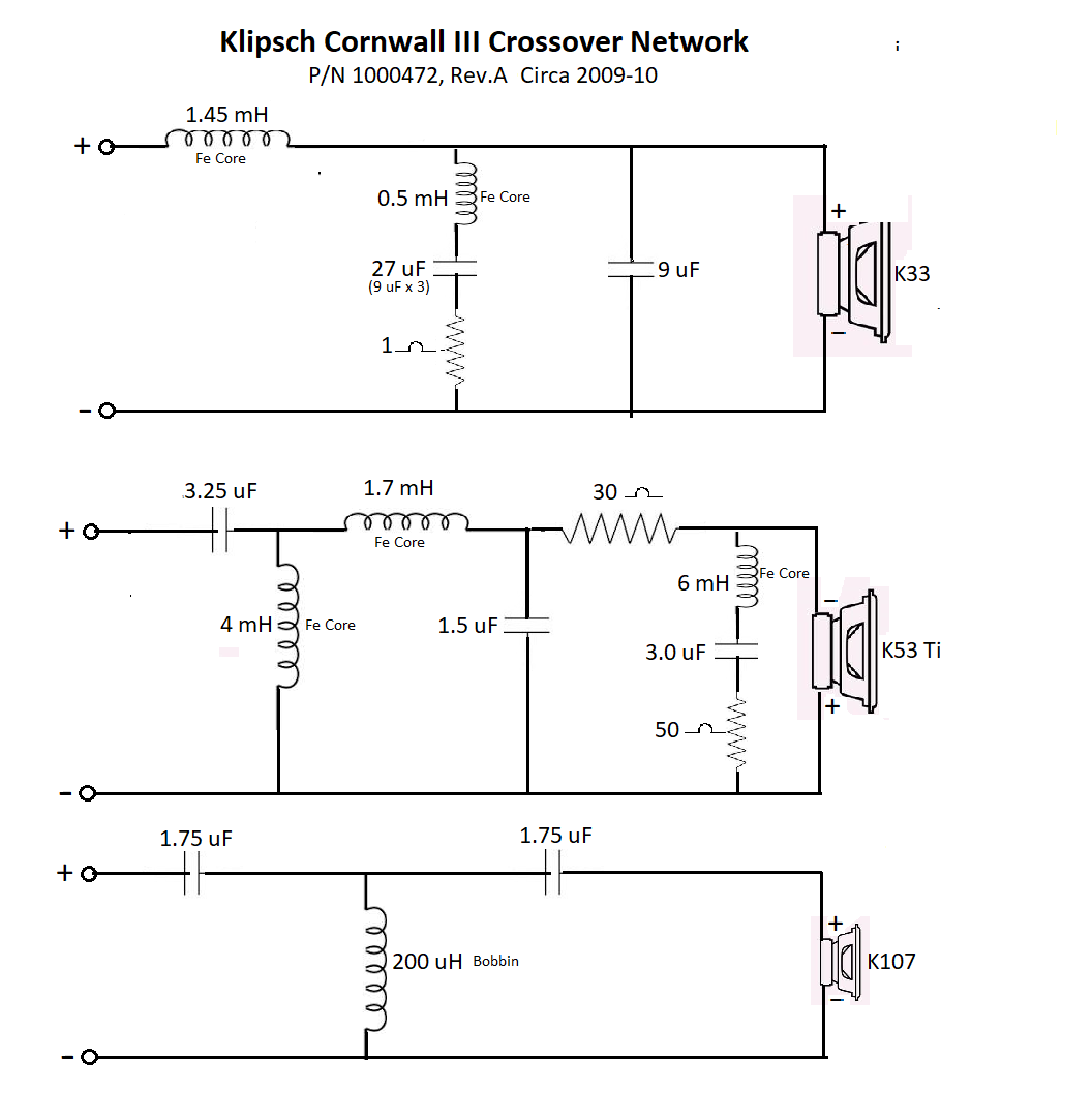 Klipsch crossovers - Technical/Restorations - The Klipsch Audio Community