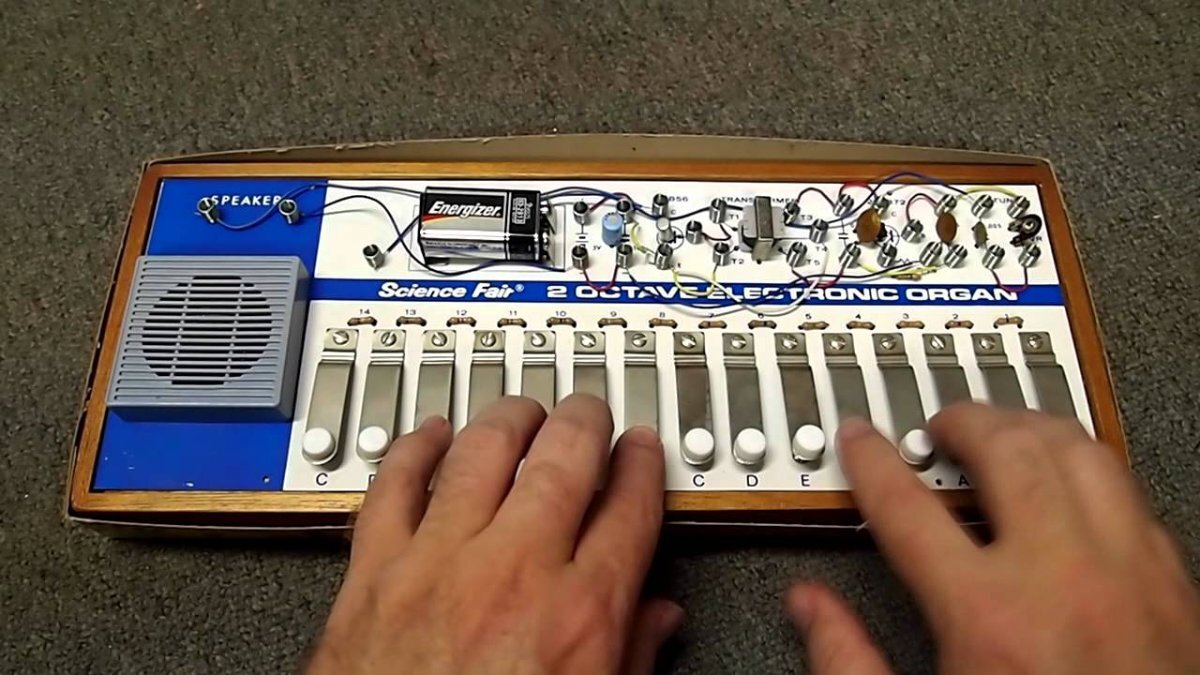 Synths—Is it Time to Let the 1980s Go Again? - The Keyboard Corner ...