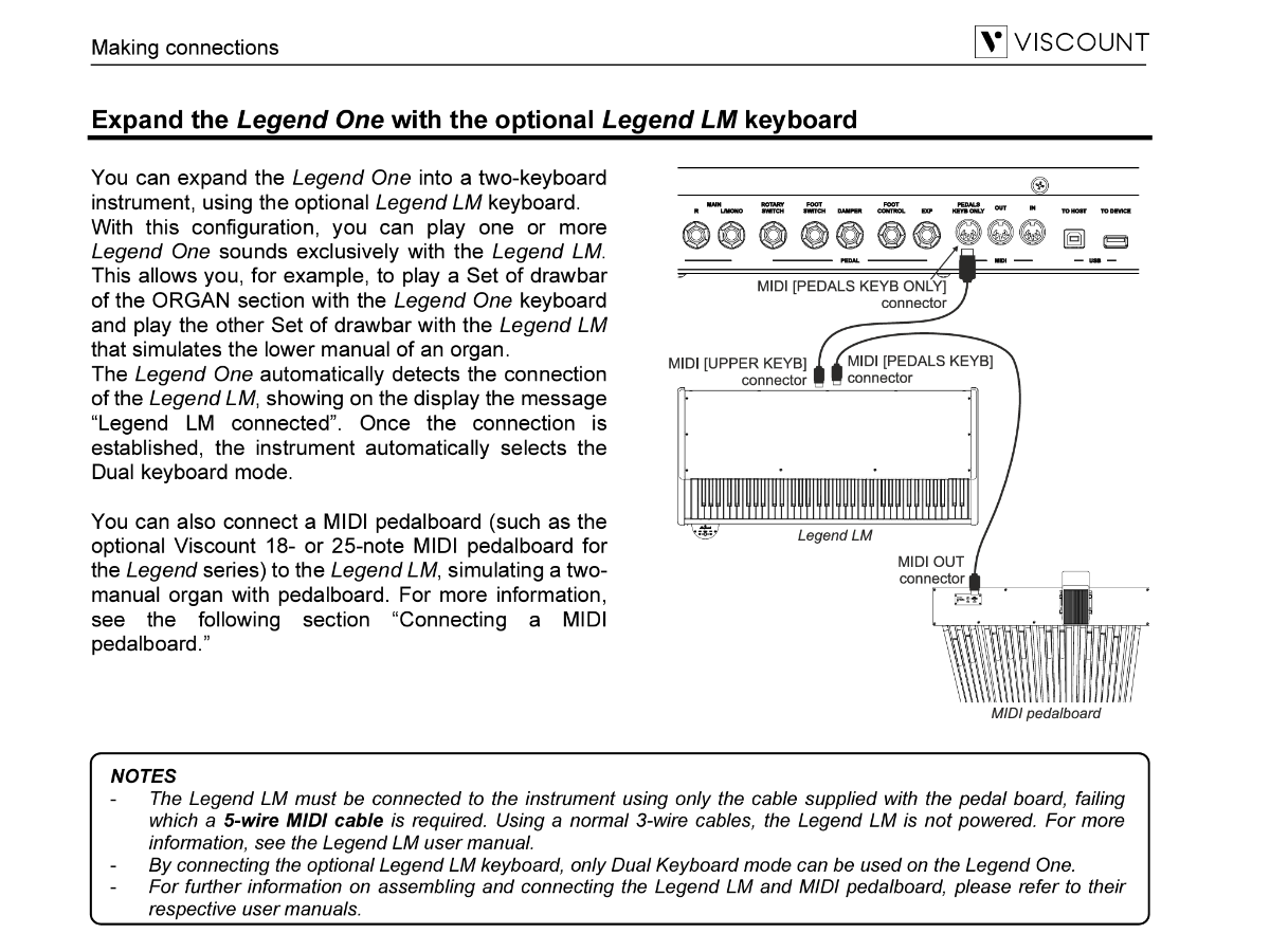 Legend One - Page 36 - The Keyboard Corner - Music Player Network