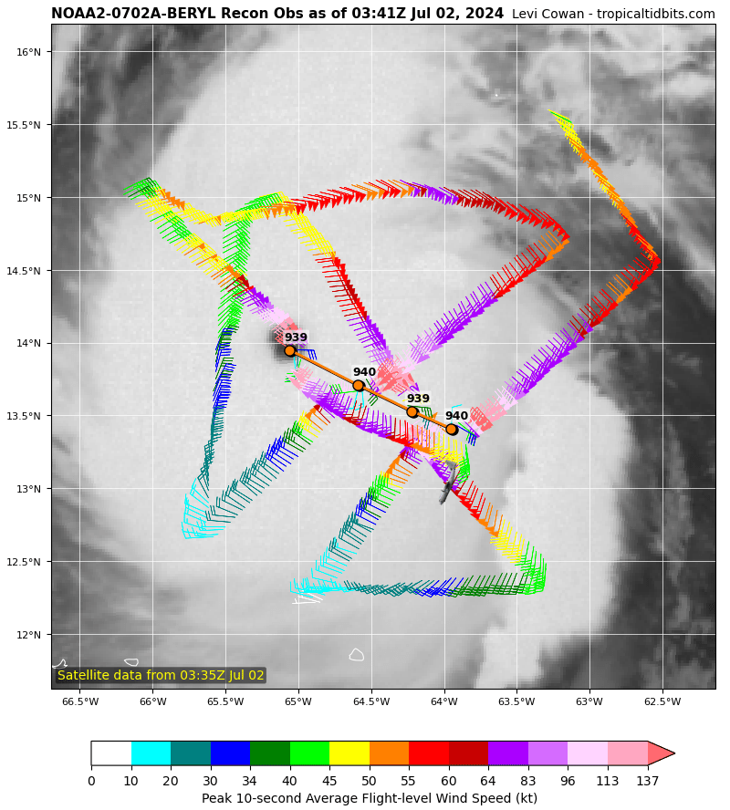 Hurricane Beryl | 935mb165mph peak| postropical - Page 8 - Atlantic ...