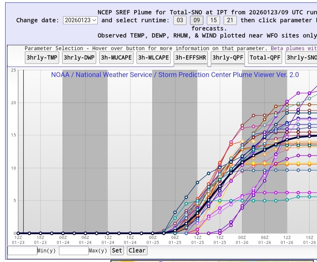 January 24-26, 2026 | NE / Mid-Atlantic Major Winter Storm - Page 118 ...