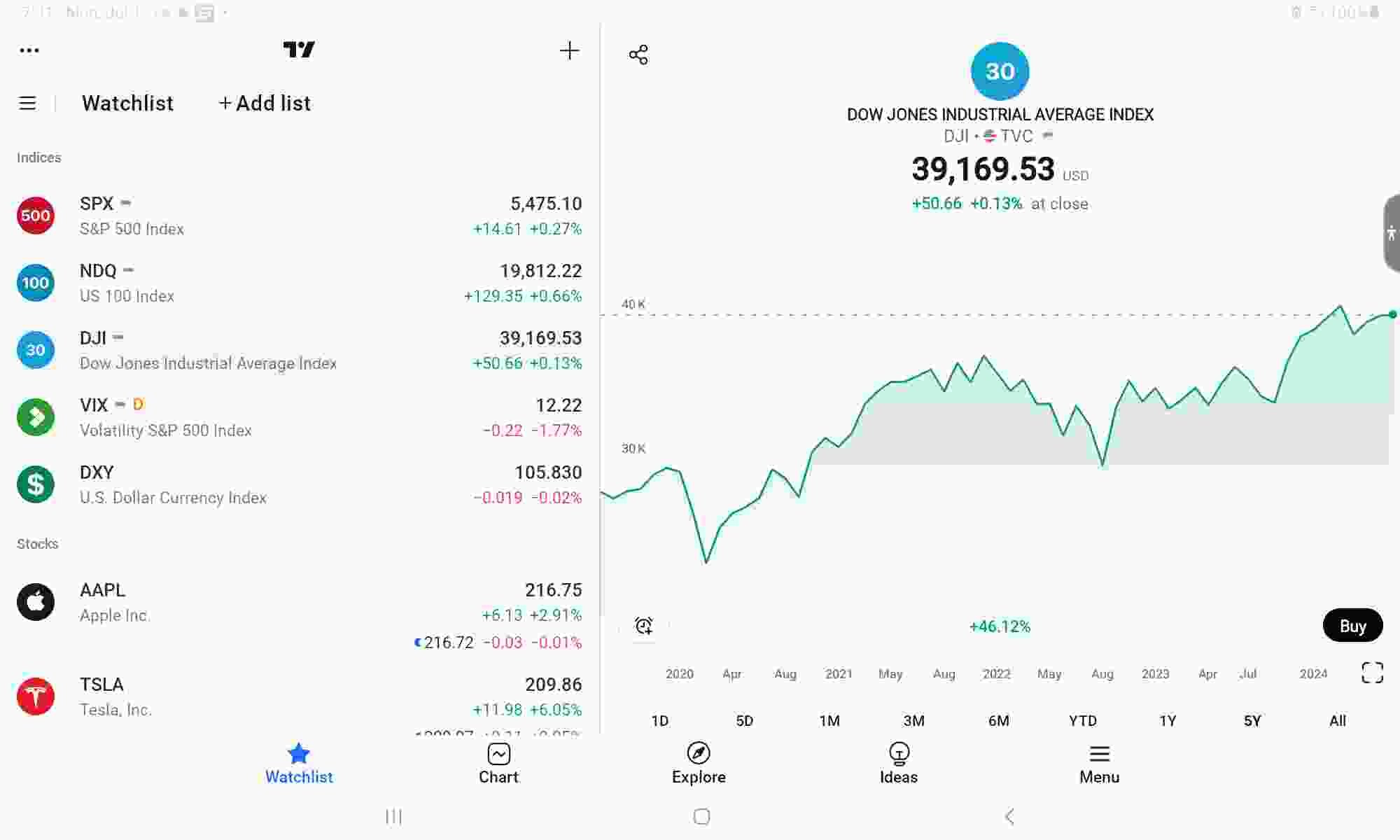 GOT A 401k ? IRA MF ? STOCKS ? - BARBER SHOP TALK - THE BROWNS BOARD