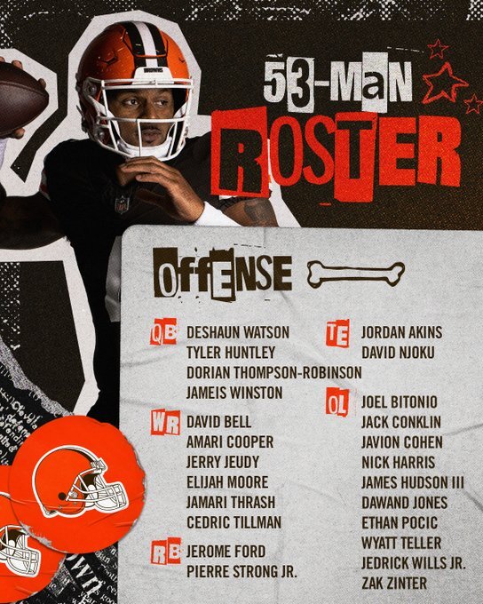 The 53 Man Roster - THE BROWNS BOARD - THE BROWNS BOARD