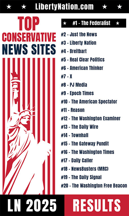 Conservative sites - POLITICAL DISCUSSION - THE BROWNS BOARD