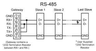 Communication Between Unitronics PLC V560 and rectifier - Vision ...