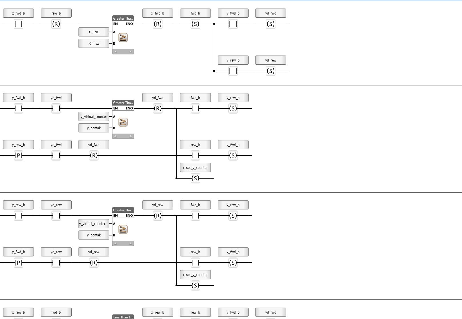 Simple XY cordinate movment by HSC counting - activating output by ...