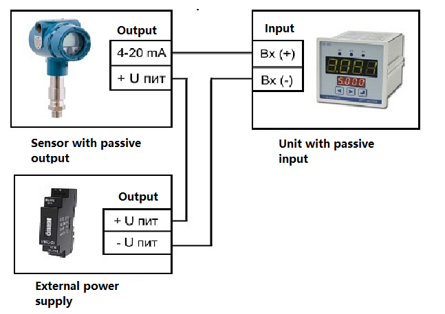 Connecting the sensor to the analog module IO-ATC8 - Vision & Samba PLC ...