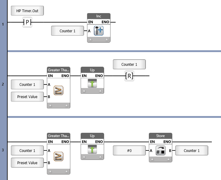 Counter reset. - UniLogic Software - Unitronics Support Forum ...