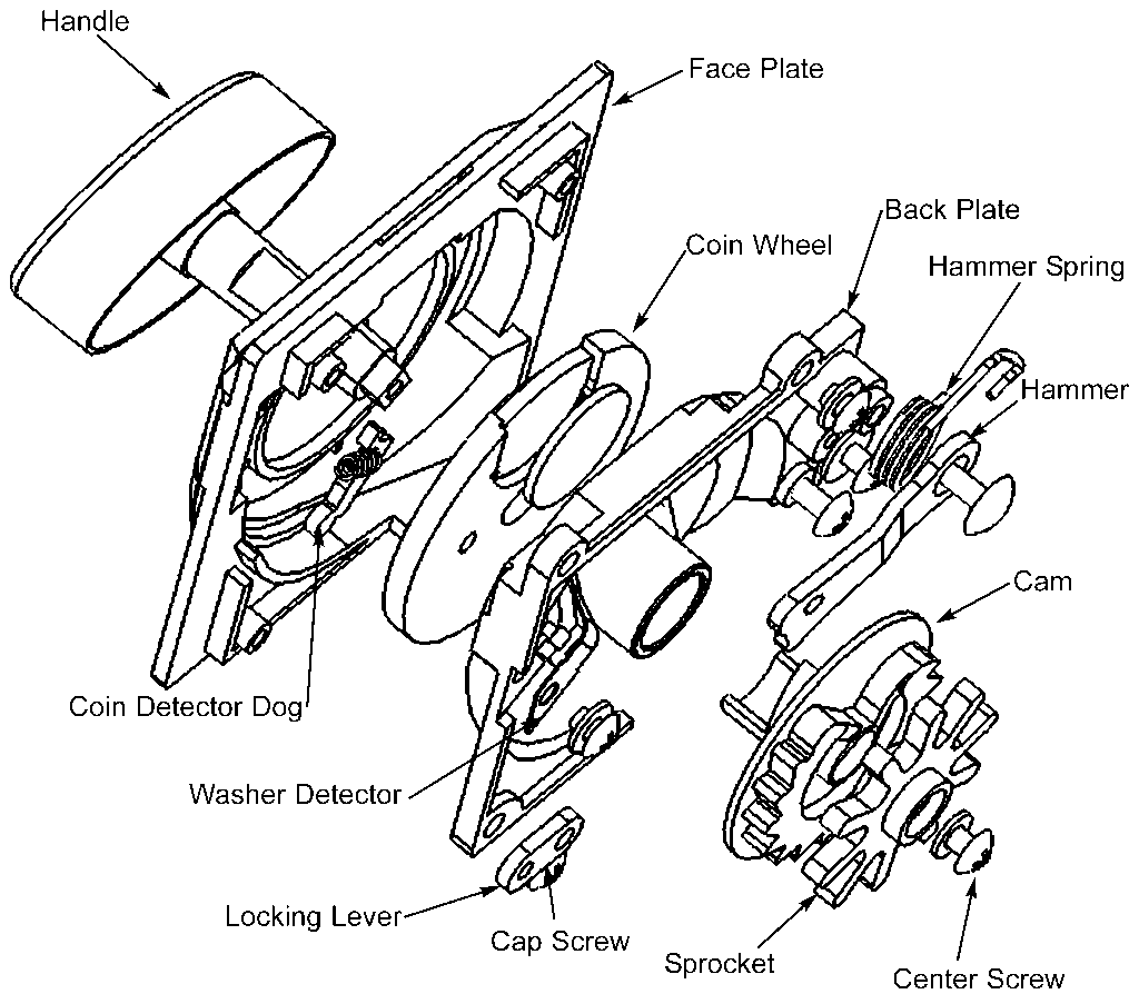 Anatomy of a Coin Mechanism - Bulk Vending - The VENDiscuss Forums