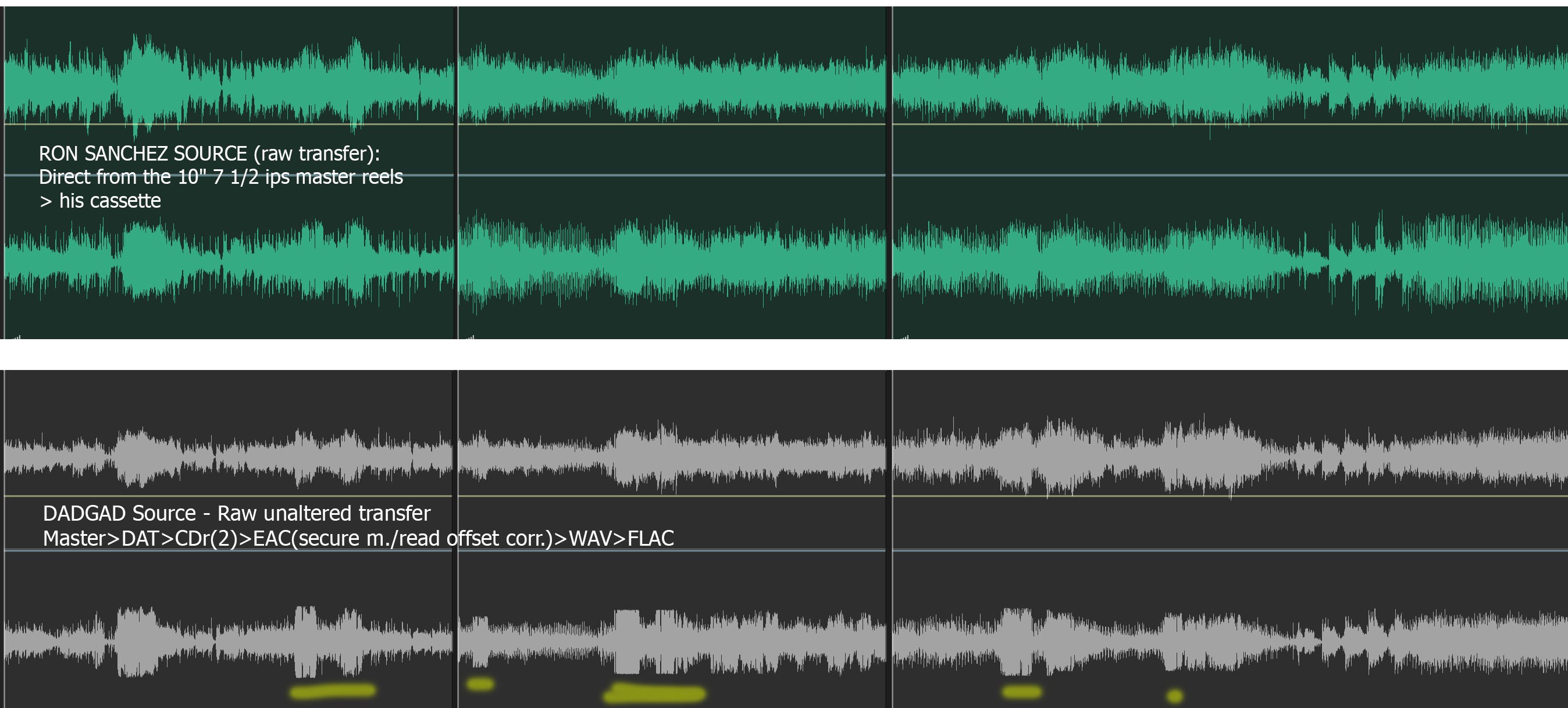 San Francisco 4/27/69 Soundboard. New Ron Sanchez source comparison ...