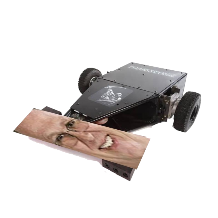 Sim-Monsters