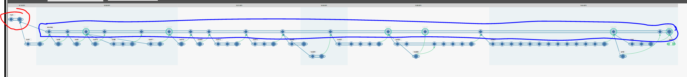 Dynamic Branch Explorer Layout - General - Plastic SCM Community