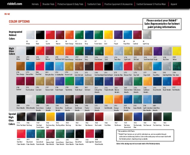 Football Helmet Shell Color questions and answers - Sports Logo News ...