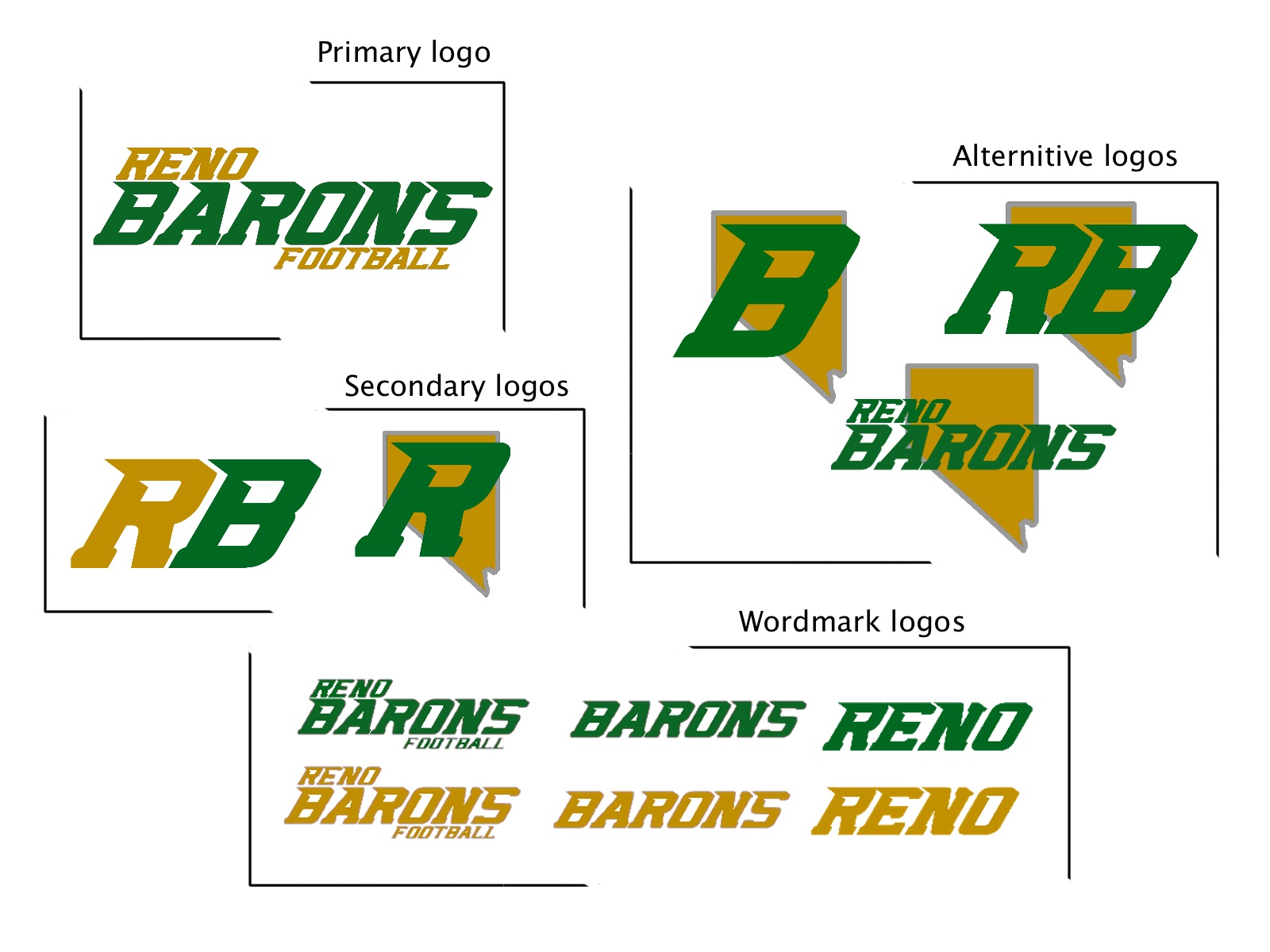 Reno Barons Redisign - Concepts - Chris Creamer's Sports Logos ...