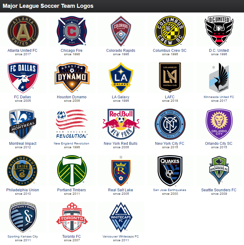 All Sport League Logos