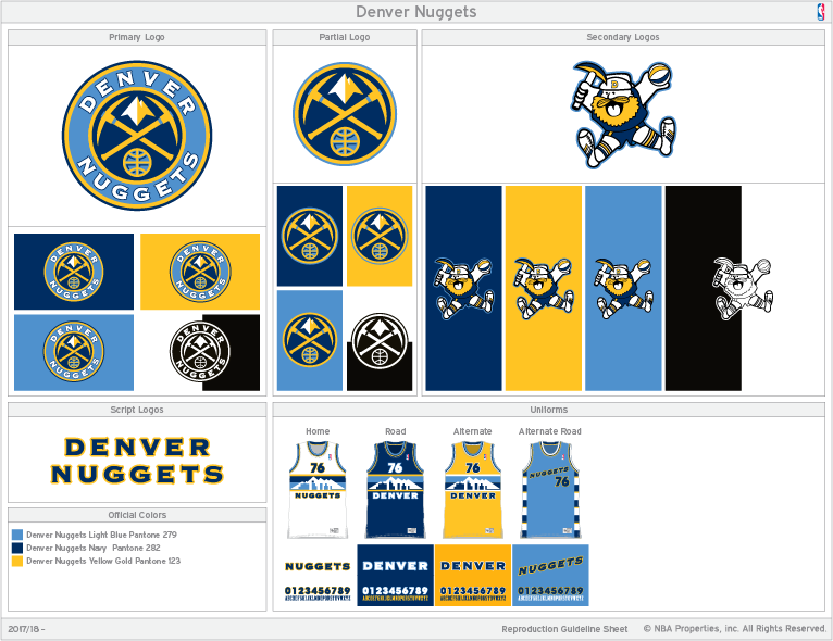 Denver Nuggets Modern Retro Concept - Concepts - Chris Creamer's Sports ...