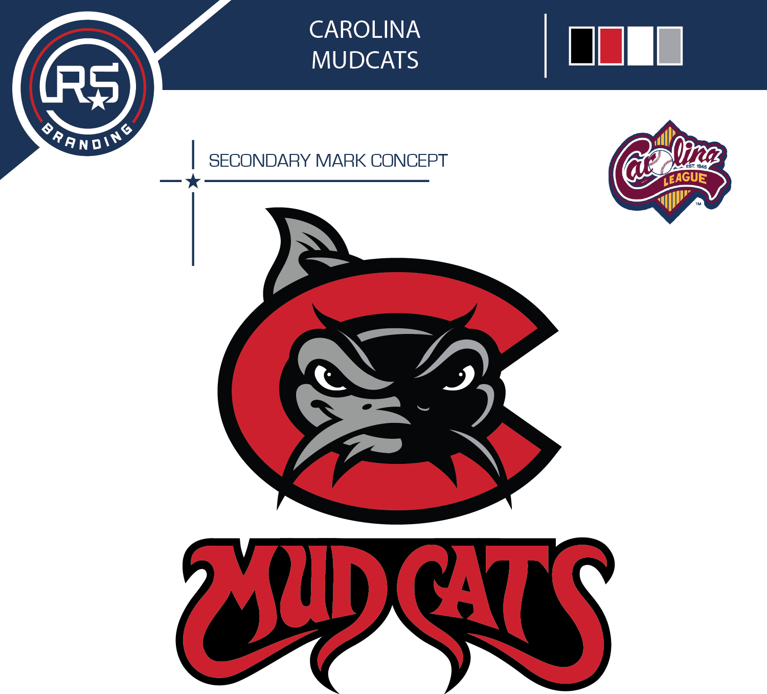 REDESIGNING SPORTS LOGOS (Recently added: INDEPENDENCE CC) - Page 25 ...
