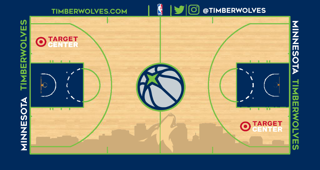 Minnesota Timberwolves Concept Court - Concepts - Chris Creamer's ...