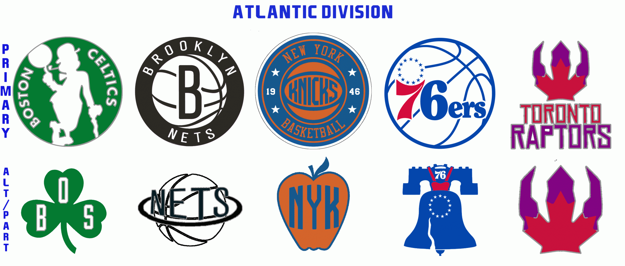 Revising the NBA (Southwest Division Added) - Concepts - Chris Creamer ...