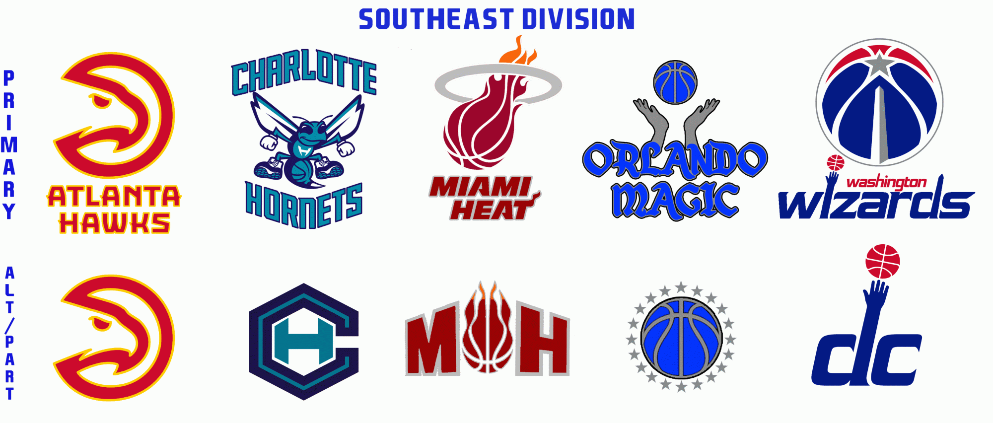 Revising the NBA (Southwest Division Added) - Concepts - Chris Creamer ...