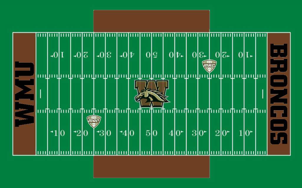 NCAA concept football fields (All FBS done) - Concepts - Chris Creamer ...