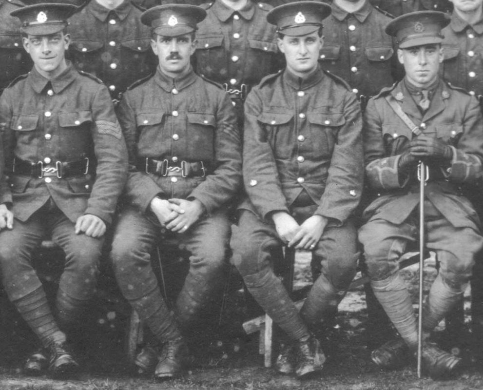 Simple Explanation of Ranks And British Army Units - Soldiers and their ...