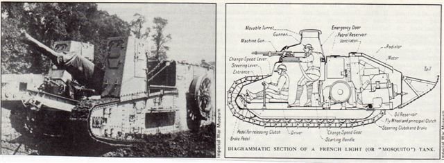 Exploded Diagram of Tank Interior and Works - Arms and other weapons ...
