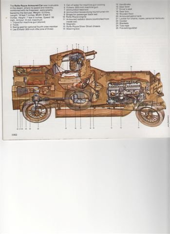 Exploded Diagram of Tank Interior and Works - Arms and other weapons ...