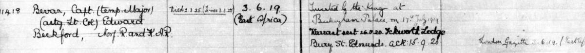 Lt Col Edward Beckford Bevan - help with Medal Card - Soldiers and ...