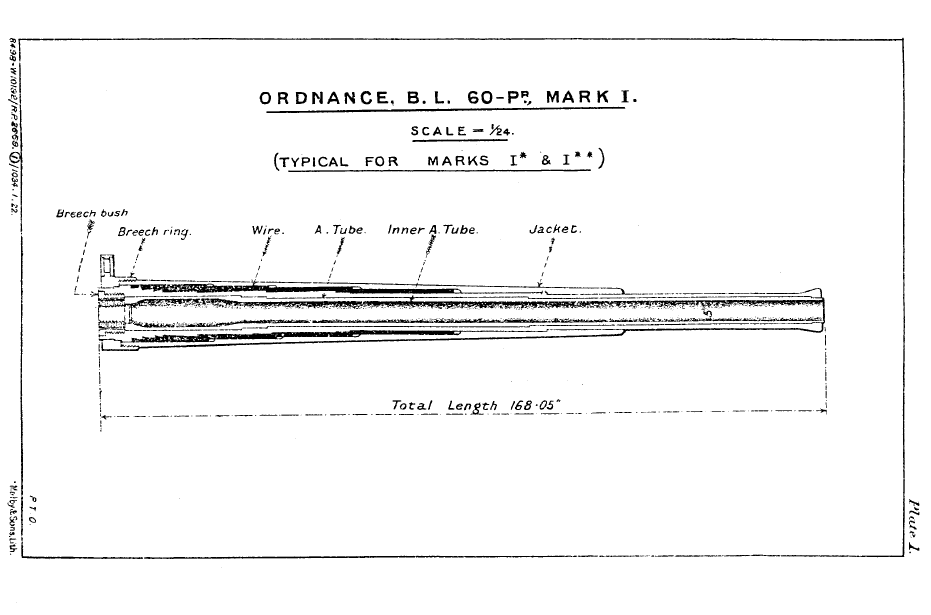 60 Pounder, Technicalities - Arms and other weapons - The Great War ...