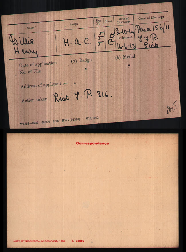 HAC Uniform - Uniforms,Cap Badges and Insignia - The Great War (1914 ...