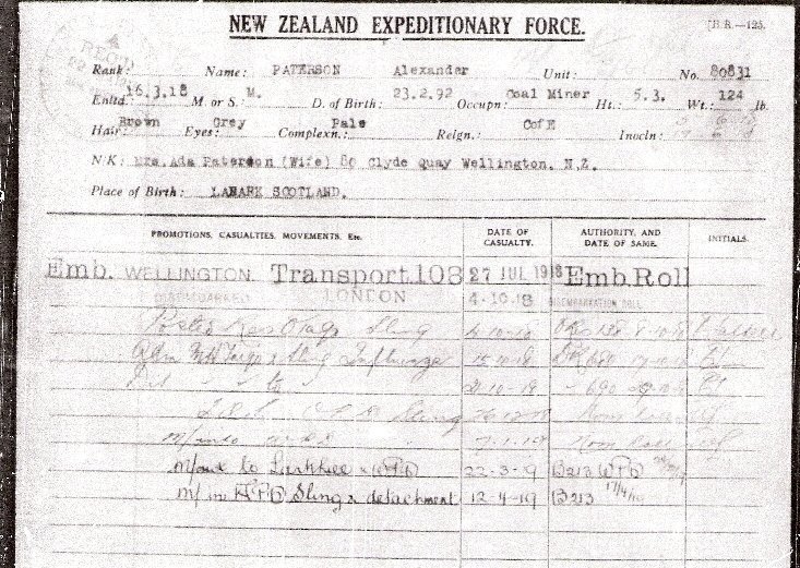 New Zealand Expeditionary Force - Soldiers and their units - The Great ...