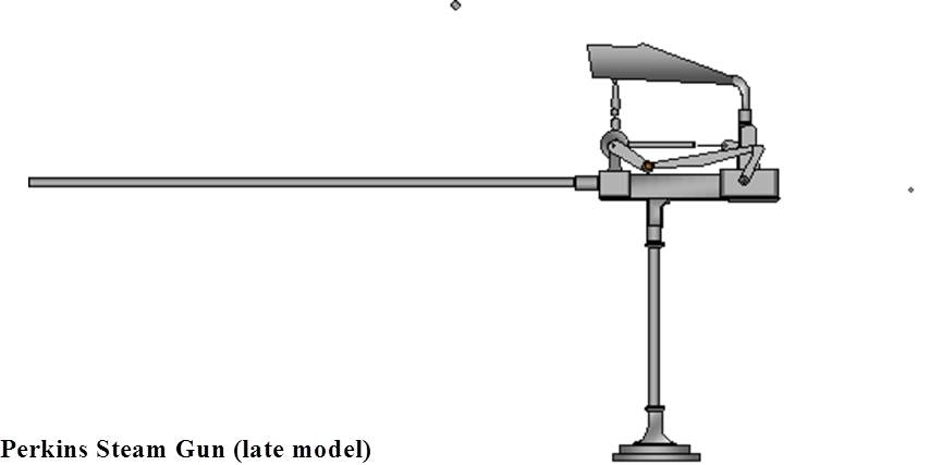 Early Machine Guns - Other Great War Chat - The Great War (1914-1918) Forum