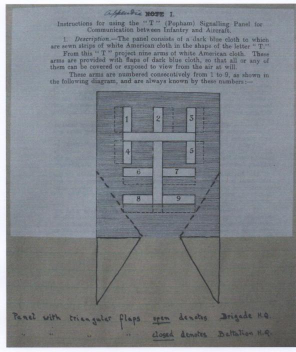 Ground Signalling Panels - Facsimiles - Other Equipment - The Great War ...