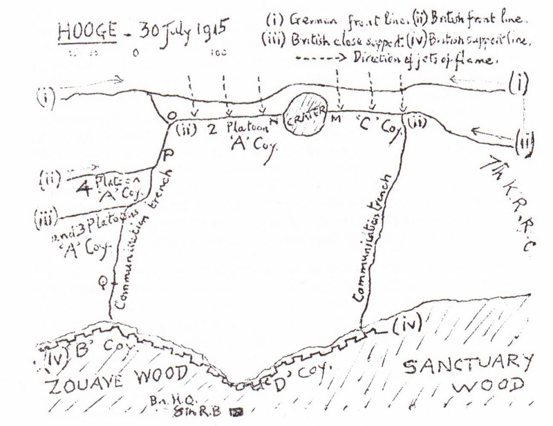 Fighting at Hooge July 1915 - Battlefields - visiting and protecting ...
