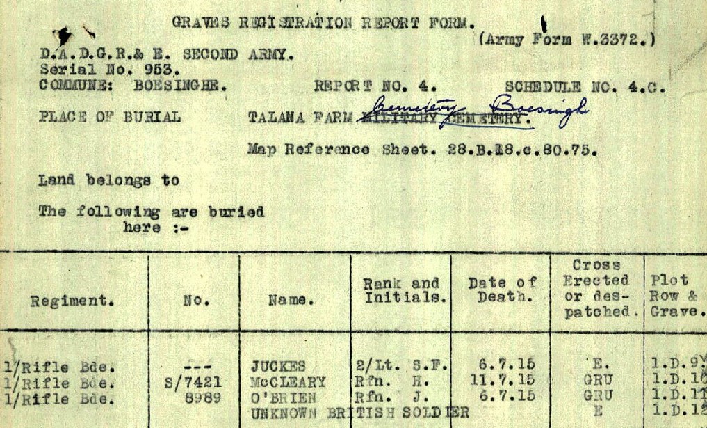 Graves Registration Report Form: E and GRU - Cemeteries and memorials ...