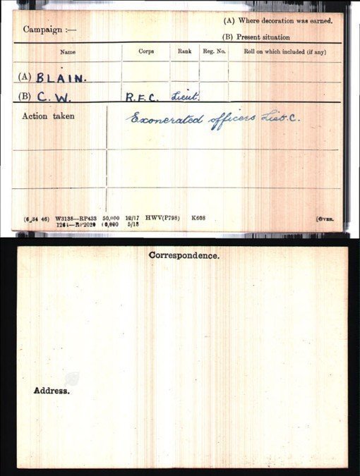 Cecil Blain - Air personnel and the war in the air - The Great War ...