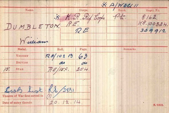 12th Battalion Kings Royal Rifle Corps - Soldiers and their units - The ...