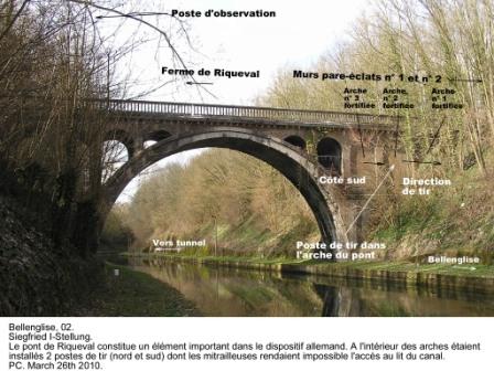 Riqueval Bridge - The Western Front - The Great War (1914-1918) Forum