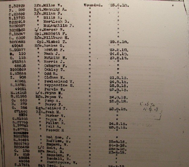 13th rifle brigade info needed - Soldiers and their units - The Great ...