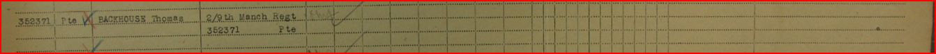 MANCHESTER PALS CASUALTY - Soldiers and their units - The Great War ...
