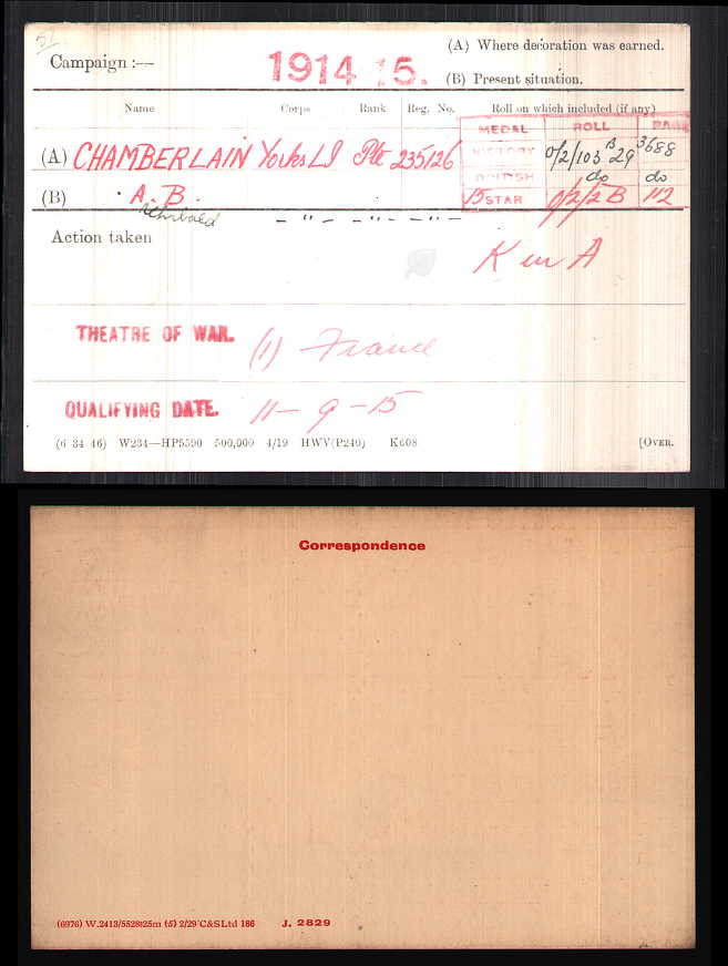 Archibald Bertie Chamberlain - Soldiers and their units - The Great War ...
