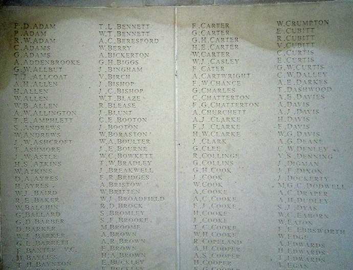 Kidderminster War Memorial - St.Marys Church - Cemeteries and memorials ...
