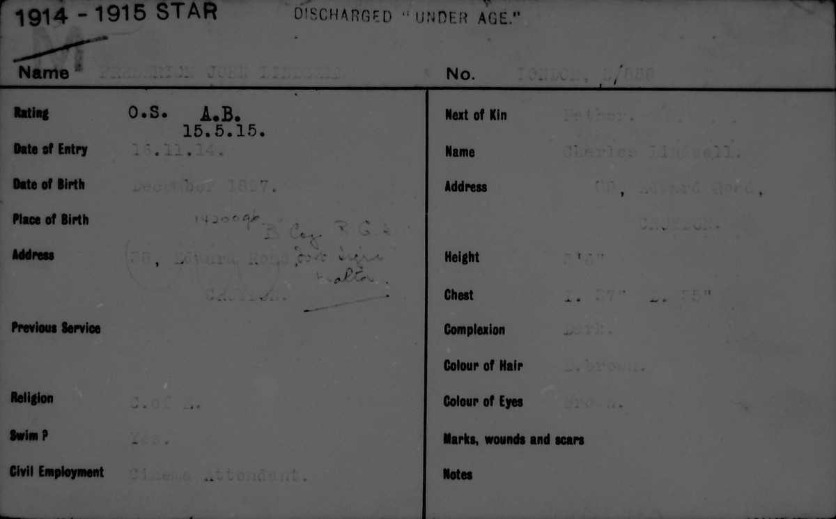 WW1 action card? Interpreting codes and acronyms - Interpreting ...