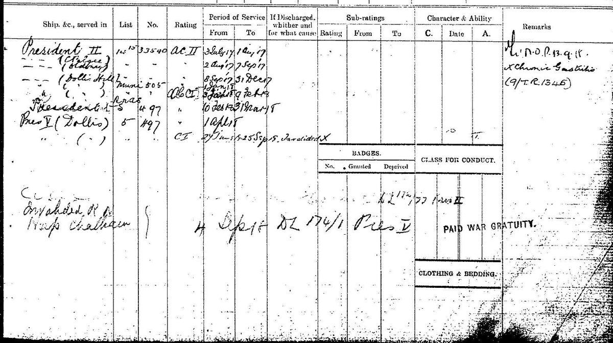 Interpreting Royal Navy service record - Interpreting documents - The ...